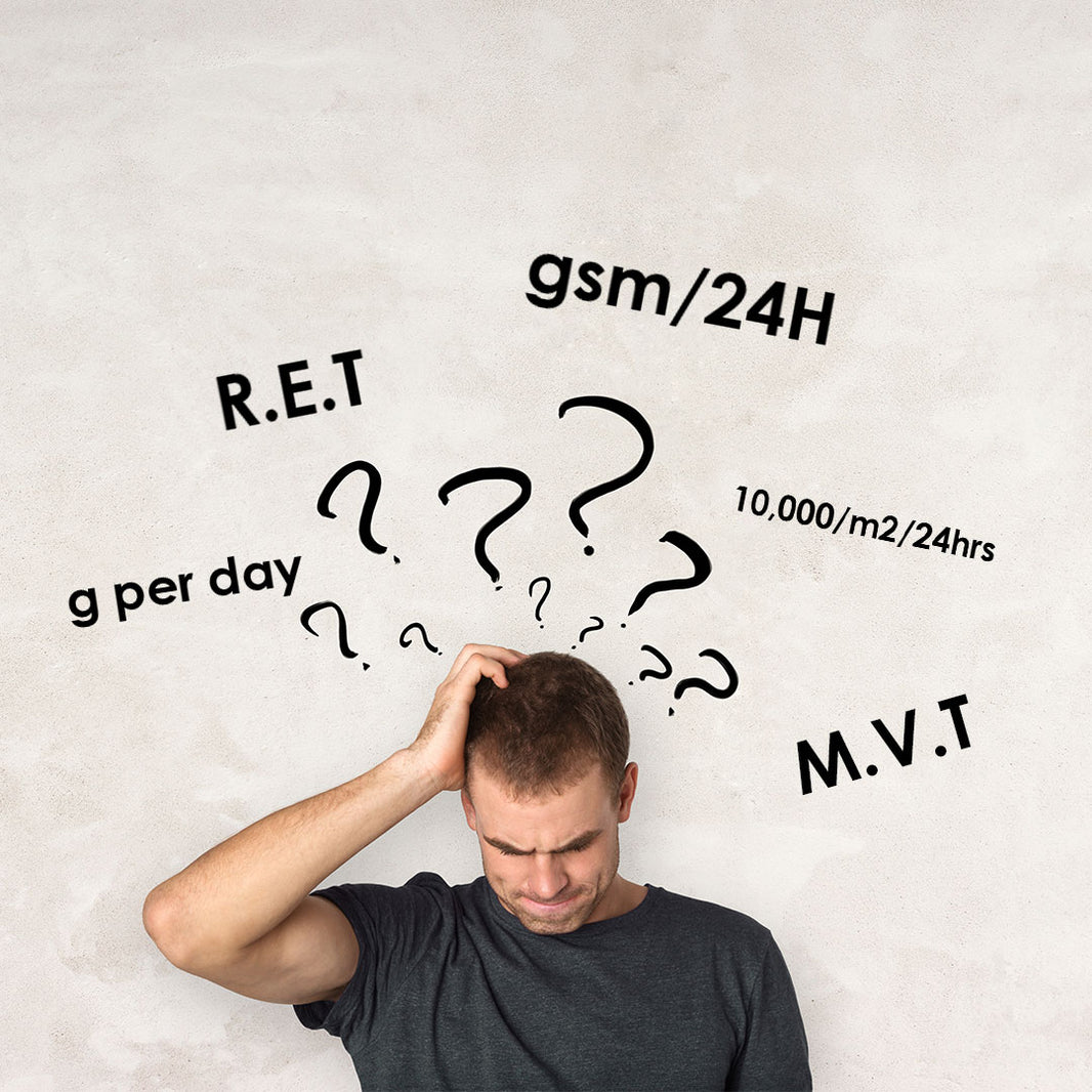 What do Flame Resistant Ratings Mean? | CAL Ratings and ARC Ratings ...